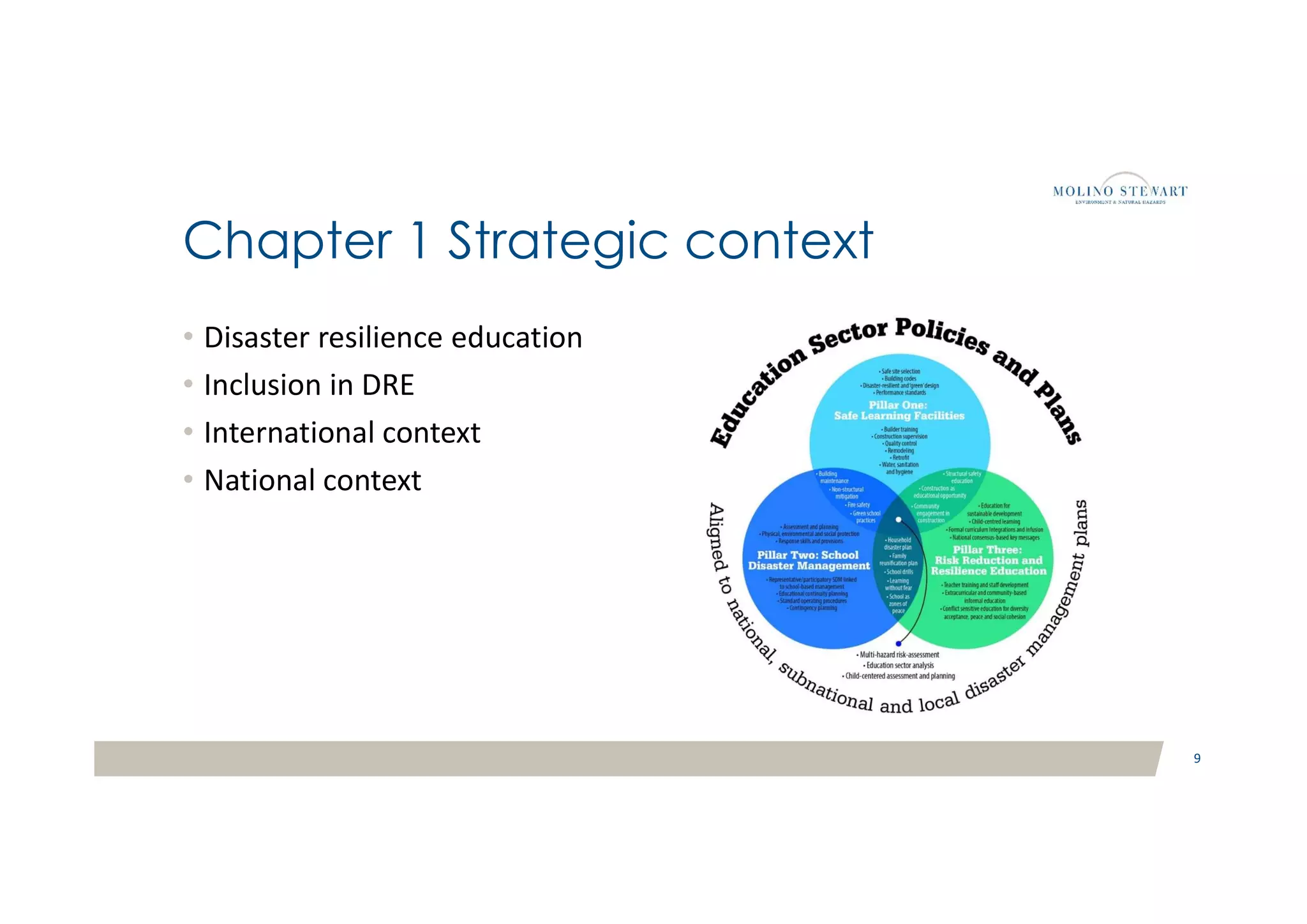 Writing the Disaster Resilience Education for Young People Handbook | PPT