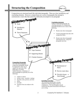 Writing the Essay | PDF