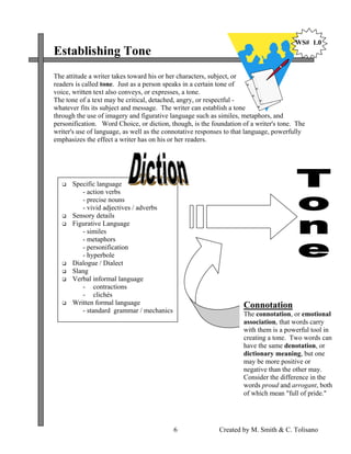Writing the Essay | PDF