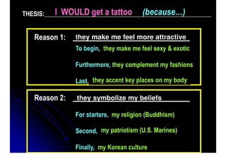 Writing The In-Class Essay Examination | PDF