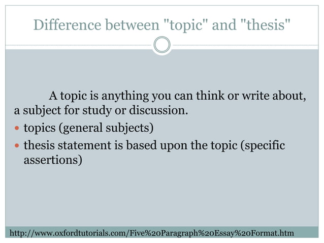 Writing the introduction mla | PPT