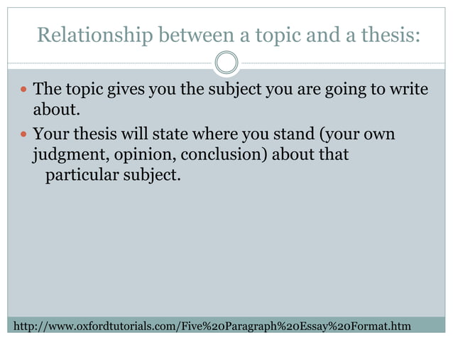 Writing the introduction mla | PPT