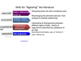 Writing the Literature Review.pptx