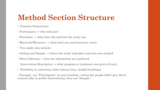 Writing the Method Section_________.pptx