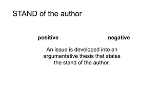Writing the position paper | PPTX
