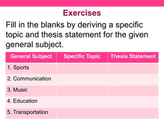 Writing Thesis Statements | PDF