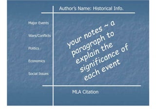 Writing Thesis Statements For Your Research | PPT