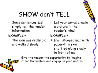 Writing the taks narrative | PPT