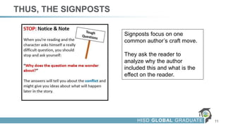 Writing Through The Signposts | PPTX