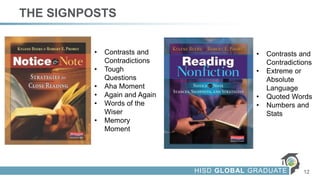 Writing Through The Signposts | PPTX