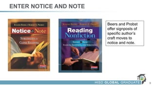 Writing Through The Signposts | PPTX