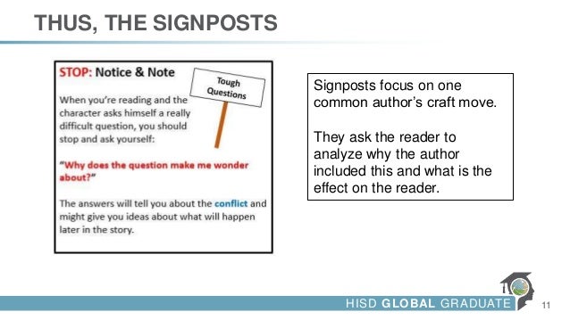 Writing Through The Signposts