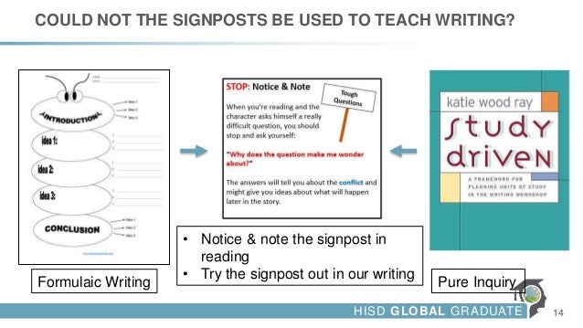 Writing Through The Signposts