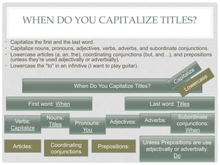 Writing Tips and Guidelines | PPT
