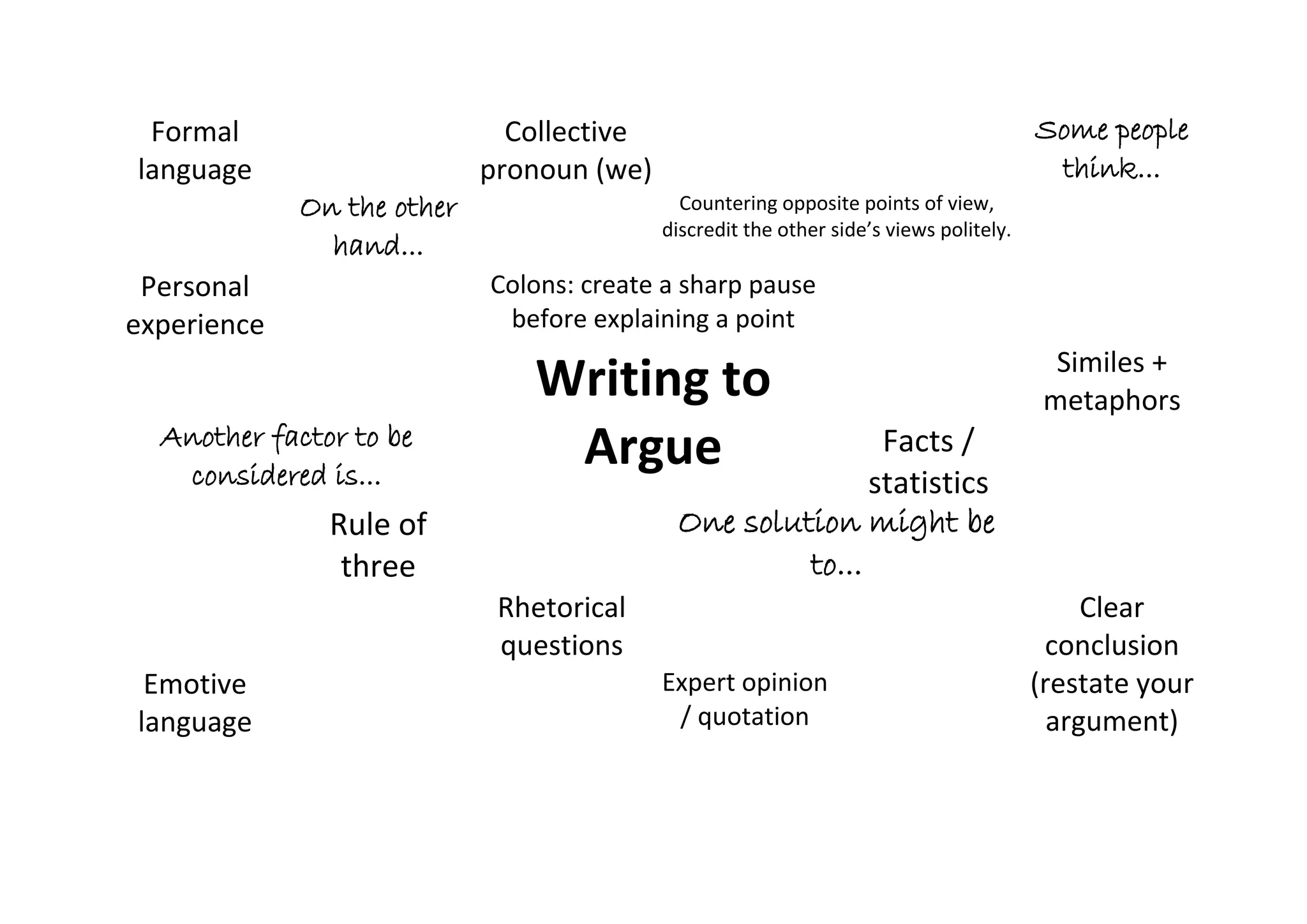 Writing to argue | DOCX