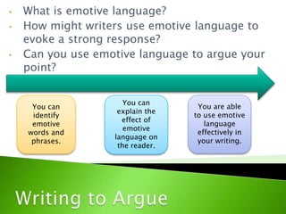 Writing to Argue | PPTX