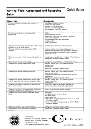 Writingtoolsassess | PDF