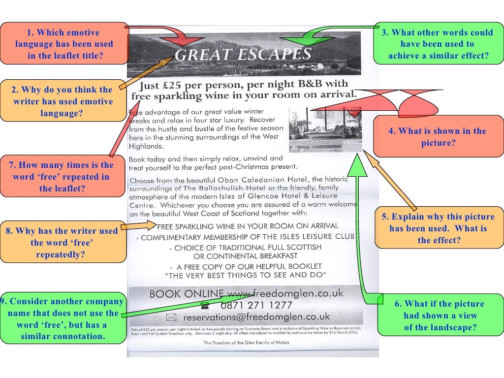 Writing To Persuade