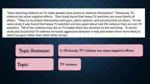 Writing Topic Sentences | PPT