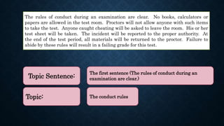 Writing Topic Sentences | PPTX