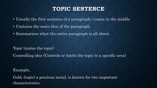 Writing Topic Sentences | PPTX