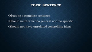 Writing Topic Sentences | PPTX