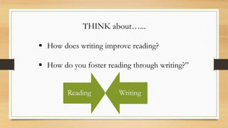 Writing to Read | PPTX | Educational Assessment | Education