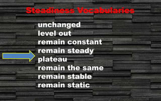 IELTS Writing Task-1: Tutorial-3 | PPT