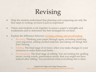 Writing Tutoring 101 | PPT