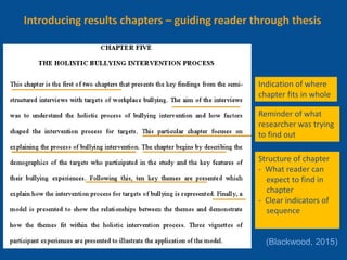 Results And Discussion Thesis