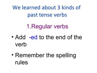 Writing using the past tense | PPT