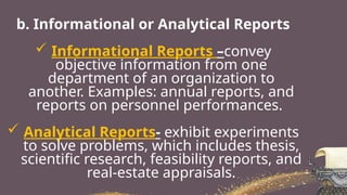 WRITING VARIOUS REPORTS - Repaired.pptx