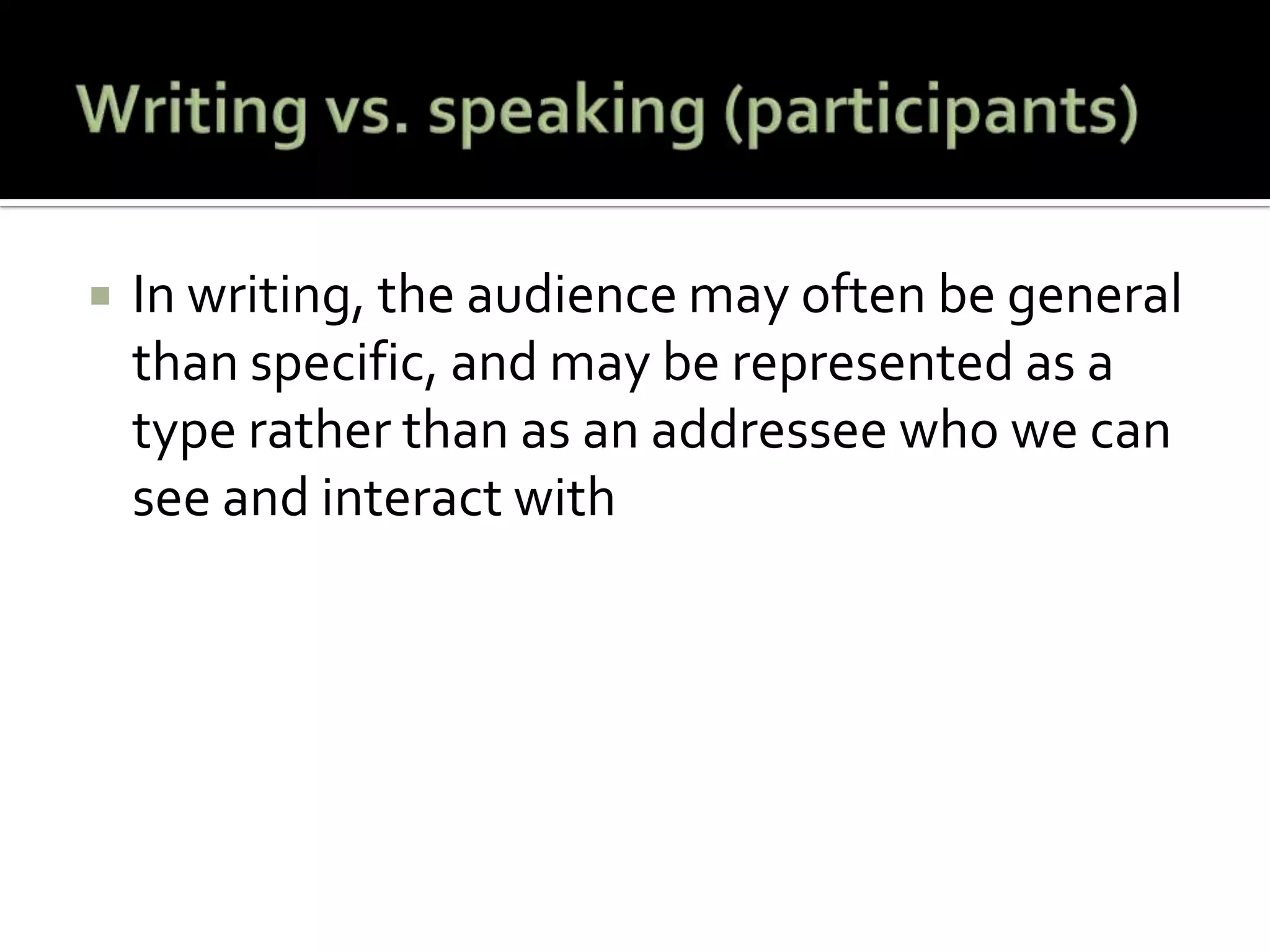 Writing versus speaking | PPSX
