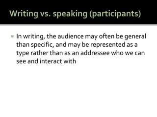Writing versus speaking | PPT