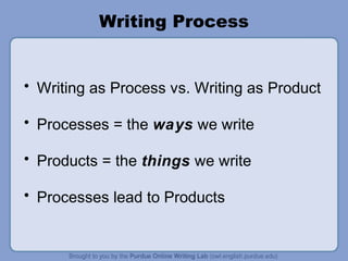 Writing Process Slideshow from OWL used in class | PPT