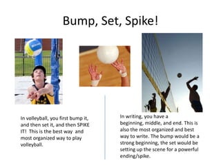 Writing vs volleyball | PPTX | Volleyball | Sports