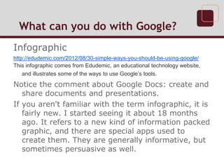 Writing with Google Docs Cherie Dargan CWW13 | PPT