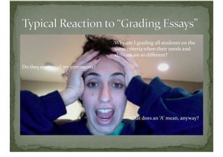 Writing Without Grades | PDF