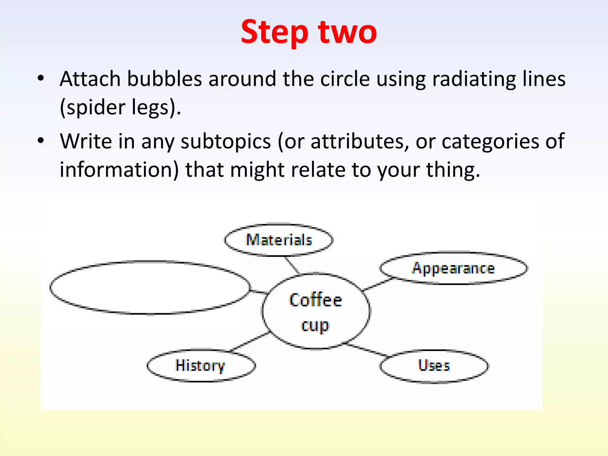 Writing with spiders | PPTX