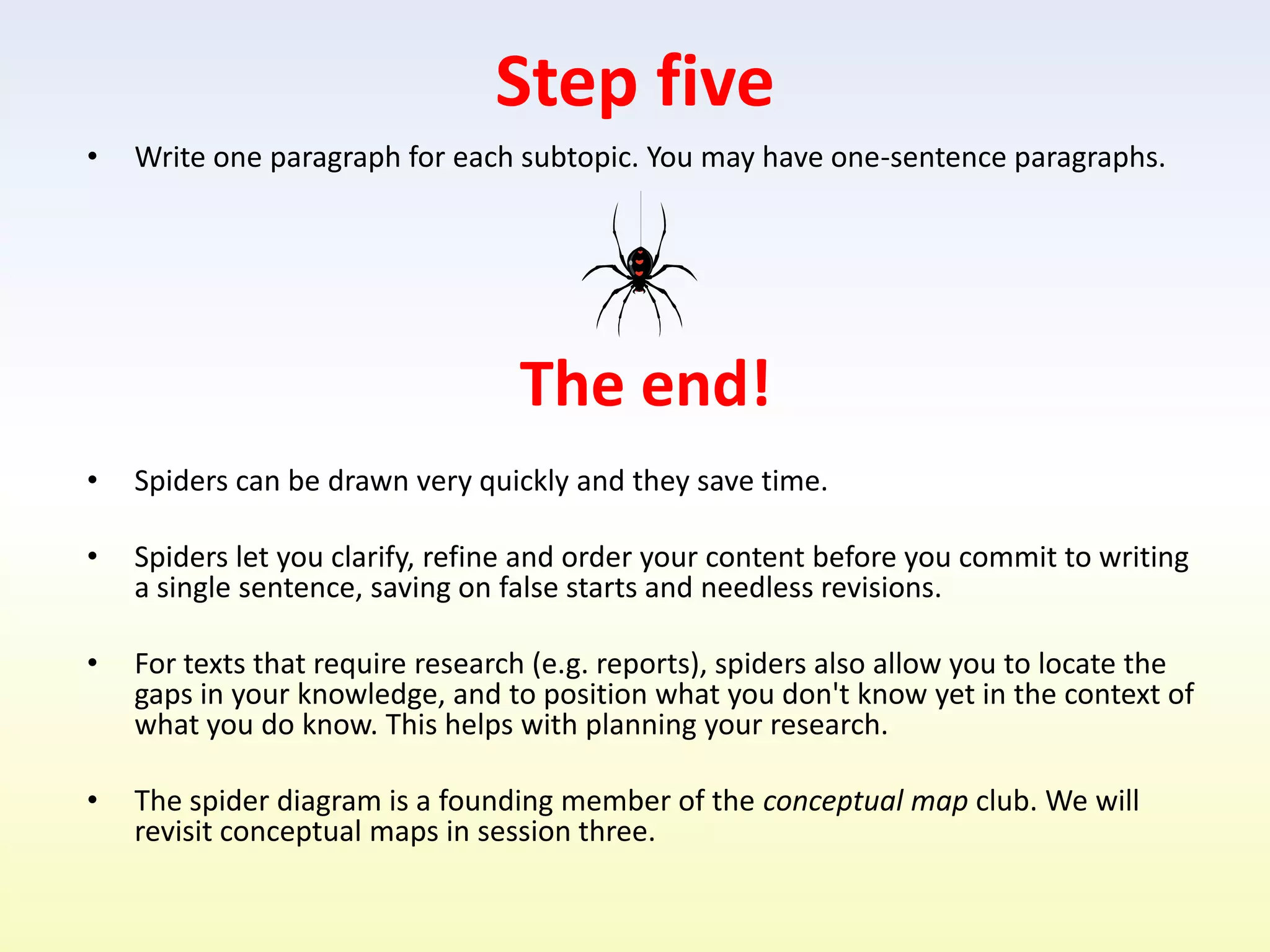 Writing with spiders | PPTX