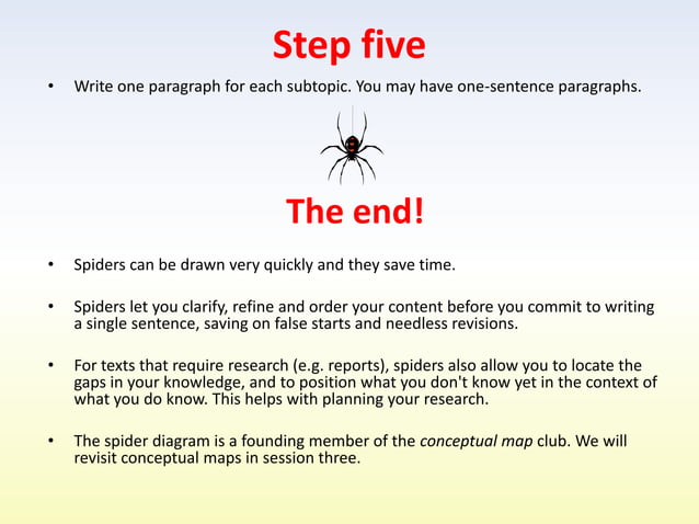 Writing with spiders | PPTX
