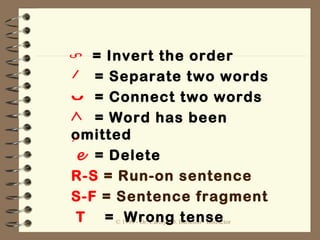 Writing workshop revision | PPT