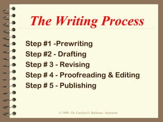 Writing workshop revision | PPT