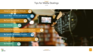 Writing Skills (Comprehensive) PowerPoint Presentation 185 slides with ...