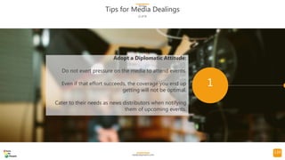 Writing Skills (Comprehensive) PowerPoint Presentation 185 slides with ...