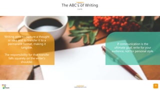 Writing Skills (Comprehensive) PowerPoint Presentation 185 slides with ...