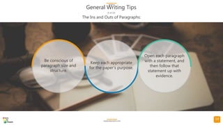 Writing Skills (Comprehensive) PowerPoint Presentation 185 slides with ...