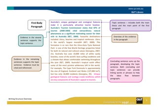 Writing writing structure overview | PDF