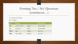 Writing yes no questions | PPTX