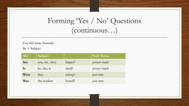 Writing yes no questions | PPTX